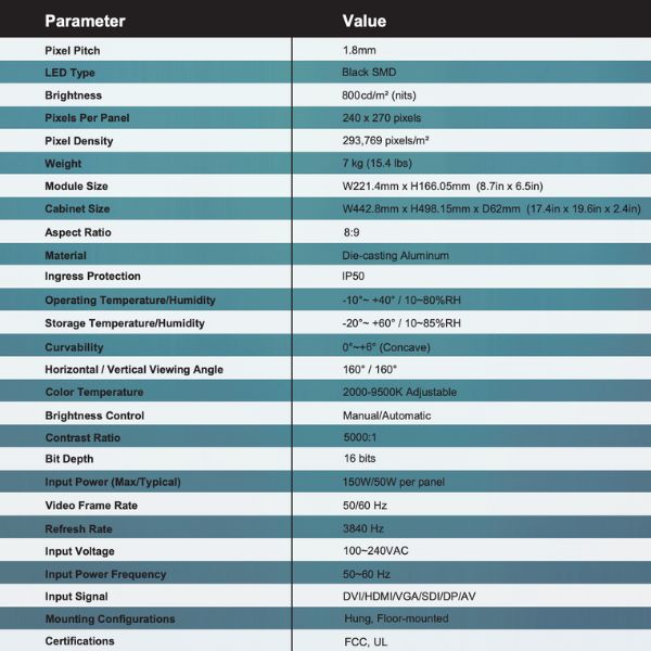 Module màn hình LED Unano - chính hãng Unilumin - Vattuled