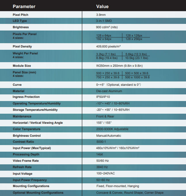 Module màn hình LED UslimII - chính hãng Unilumin - Vattuled